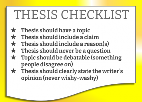 Everything You Need To Know About Teaching Thesis Statement ...