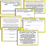 Teaching Narrative Writing With Pixar Short Films - DiGiGoods and ...