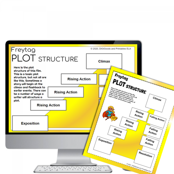 Teaching Narrative Writing With Pixar Short Films - DiGiGoods and ...