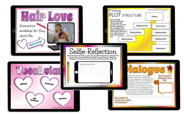 End Of The Year ELA Activities To Keep Students Engaged and Learning ...