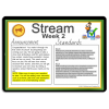 My Entire CCSS 6th-8th ELA Google Classroom Is Up For Grabs ...