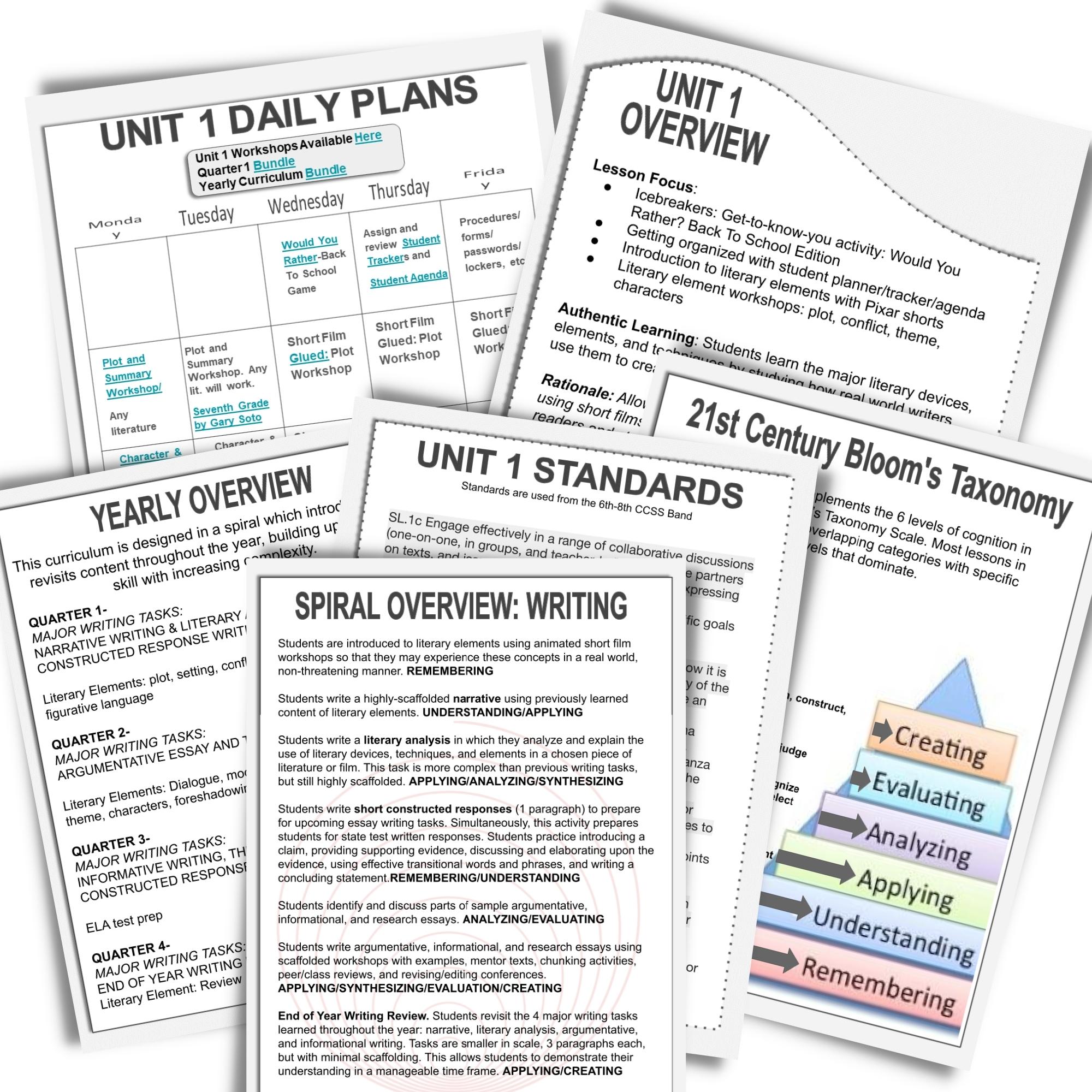 How To Structure Writing Curriculum For The School Year - DiGiGoods and ...
