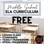 How To Structure Writing Curriculum For The School Year - DiGiGoods and ...