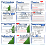ELA Digital & Printable Christmas and Winter Resources - DiGiGoods and ...