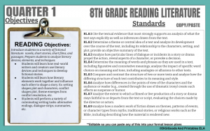 New To Teaching Middle School ELA? Or, Just Want To Revamp Your ...