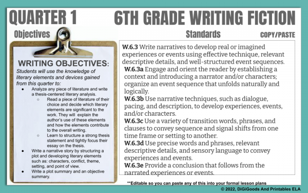 New To Teaching Middle School ELA? Or, Just Want To Revamp Your ...