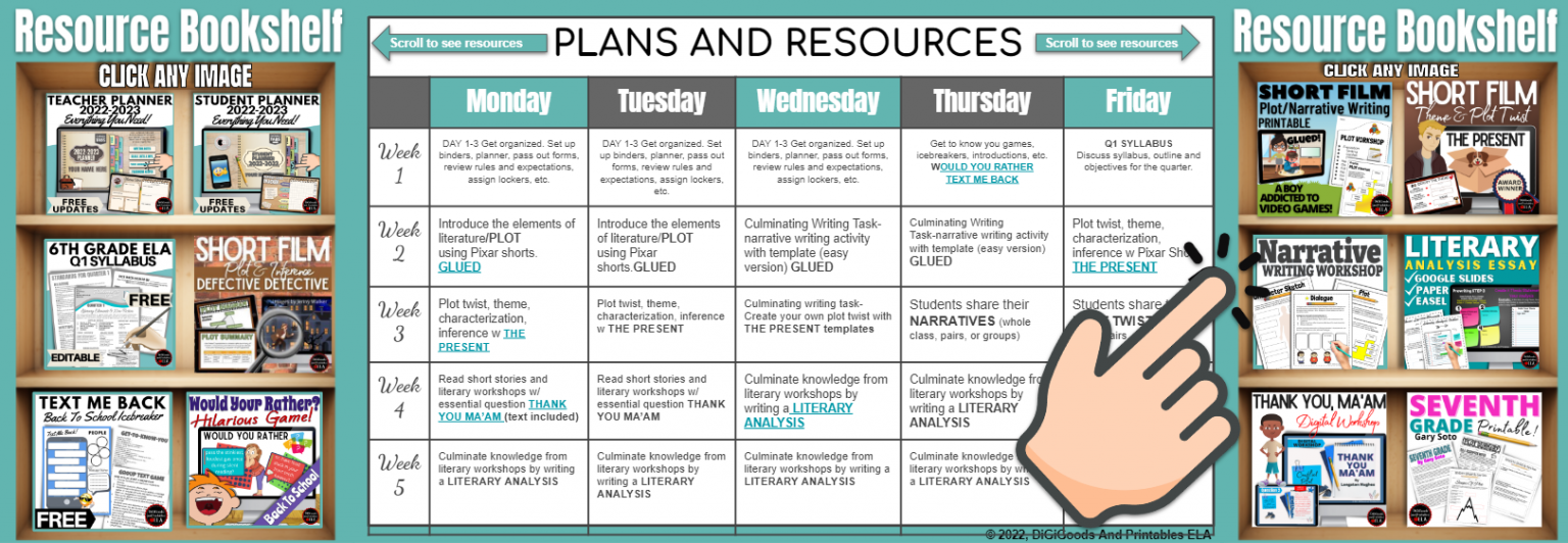New To Teaching Middle School ELA? Or, Just Want To Revamp Your ...