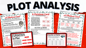 Teach Literary Elements using A Christmas Carol Animated Short Film ...