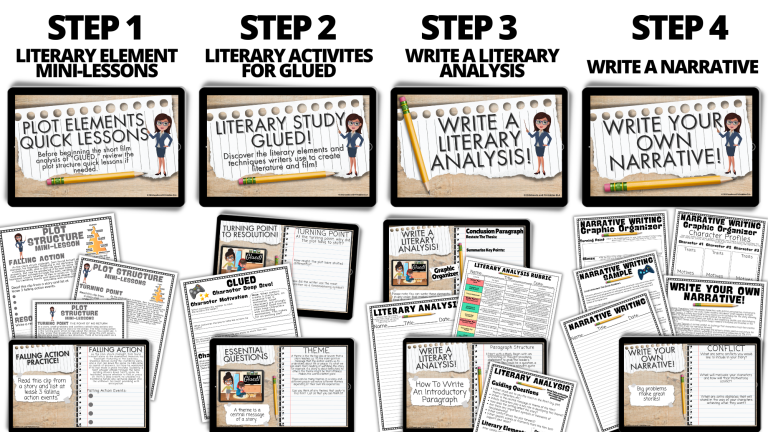 Top 10 Animated Shorts for Teaching Literary Elements (and Resources ...